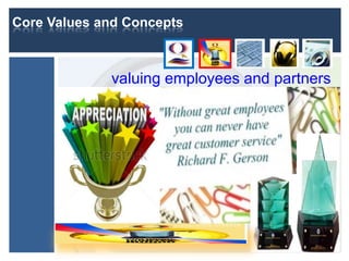 Pqa core values concepts and framework | PPTX