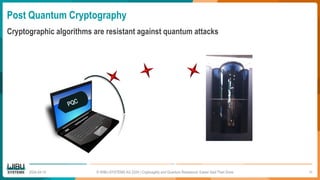 Post Quantum Cryptography – The Impact on Identity | PDF