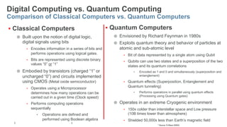 Post Quantum Cryptography: Technical Overview | PDF