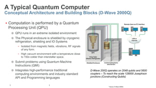 Post Quantum Cryptography: Technical Overview | PDF