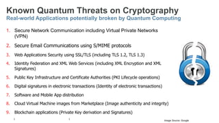 Post Quantum Cryptography: Technical Overview | PDF