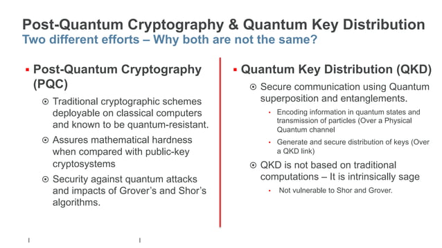 Post Quantum Cryptography: Technical Overview | PDF | Computing | Technology & Computing