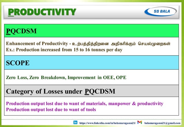 PQCDSM in Tamil | PDF