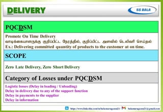 PQCDSM in Tamil | PDF