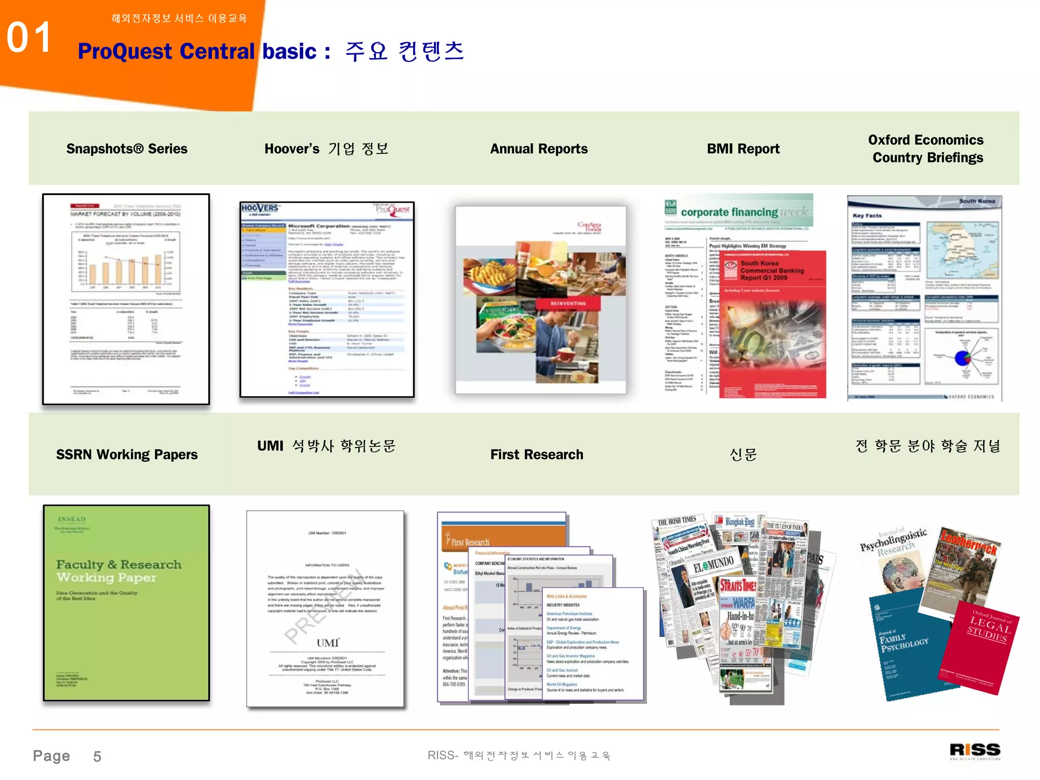 ProQuest Central 매뉴얼 | PPT