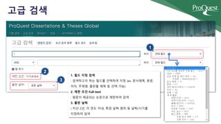 PQDT Global manual (2020) | PPT
