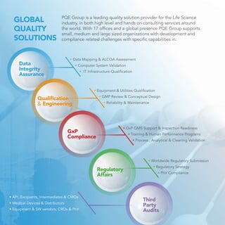 PQE group brochure | PDF