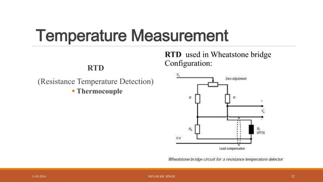 Condition Monitoring Of Rotating Machines Ppt Ppt