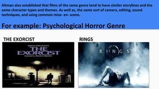 Theory of macro and micro elements of genre | PPT