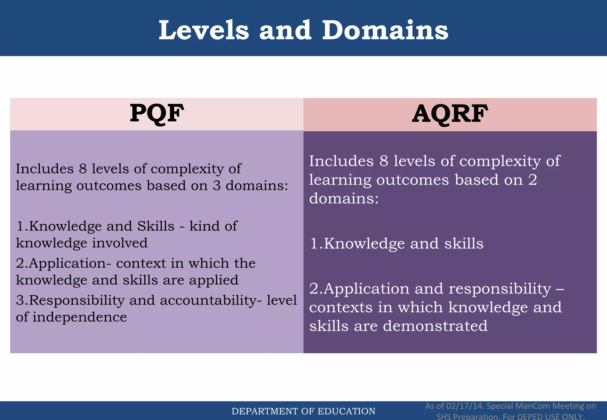 Pqf and aqrf special man com_feb17 | PPT