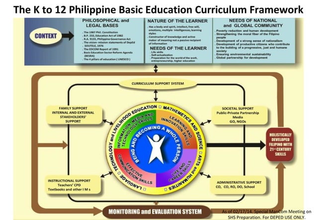 Pqf and aqrf special man com_feb17 | PPT | Professional School ...