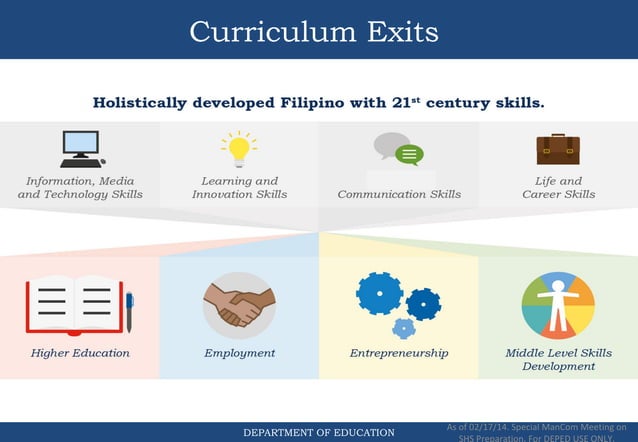 Pqf and aqrf special man com_feb17 | PPT | Professional School ...