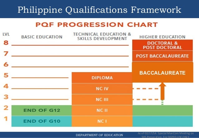 Pqf and aqrf special man com_feb17