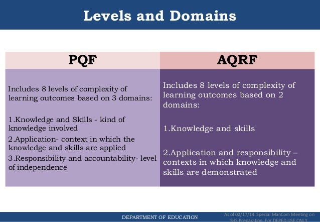 Pqf and aqrf special man com_feb17