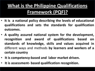 TESDA PQF | PPTX