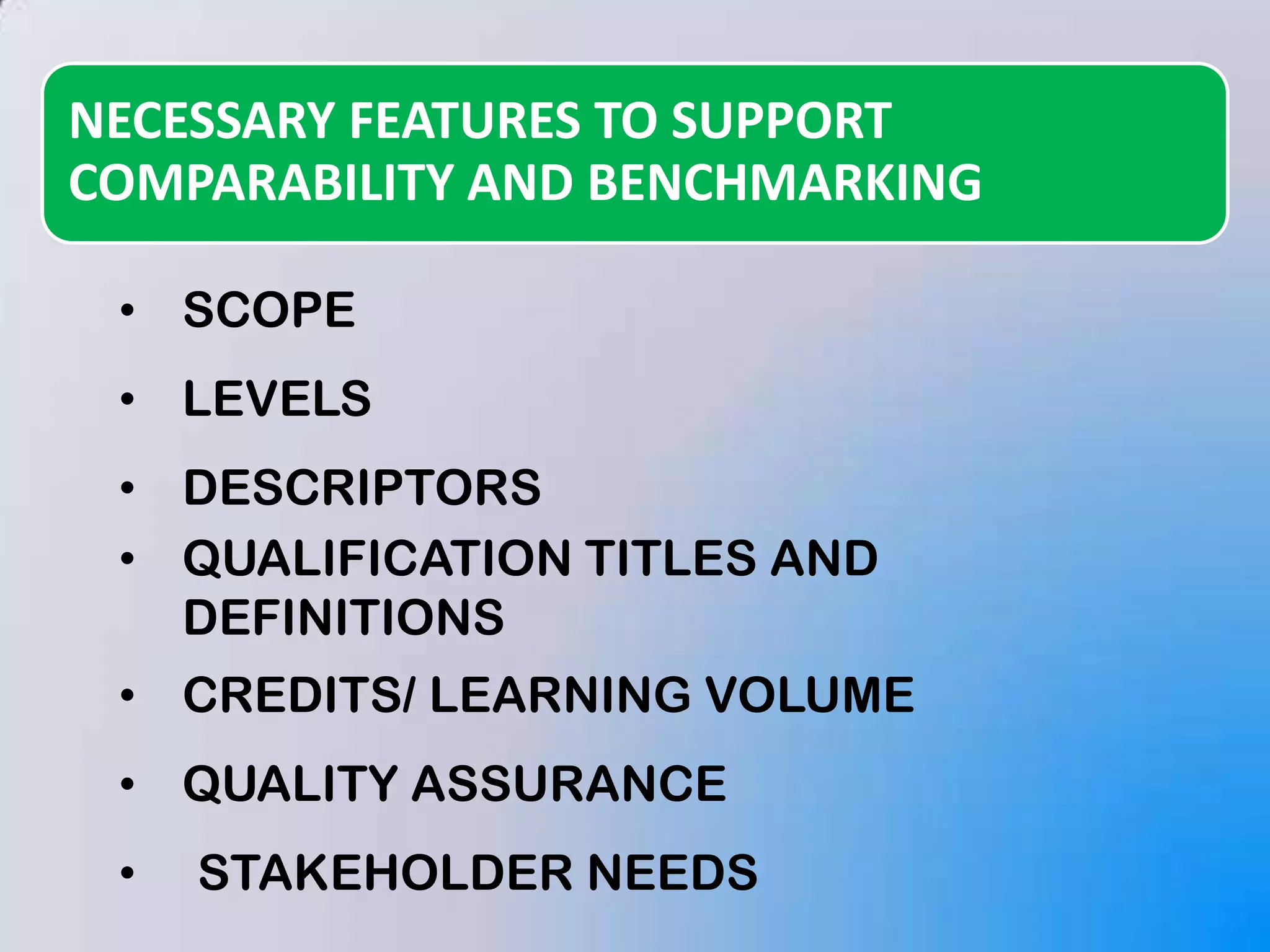 TESDA - Philippine Qualifications Framework (PQF) | PPTX