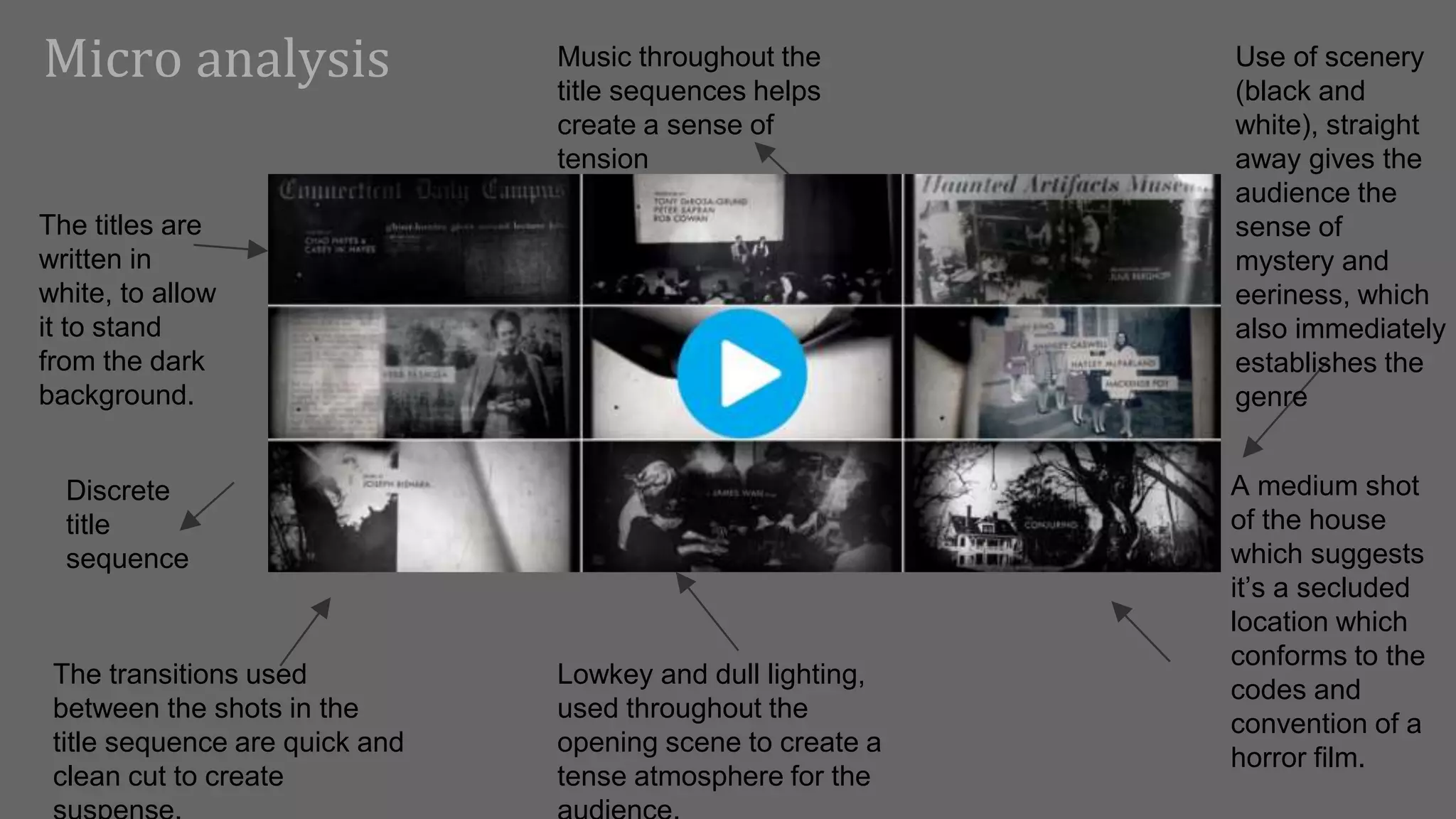 Title sequence research | PPT