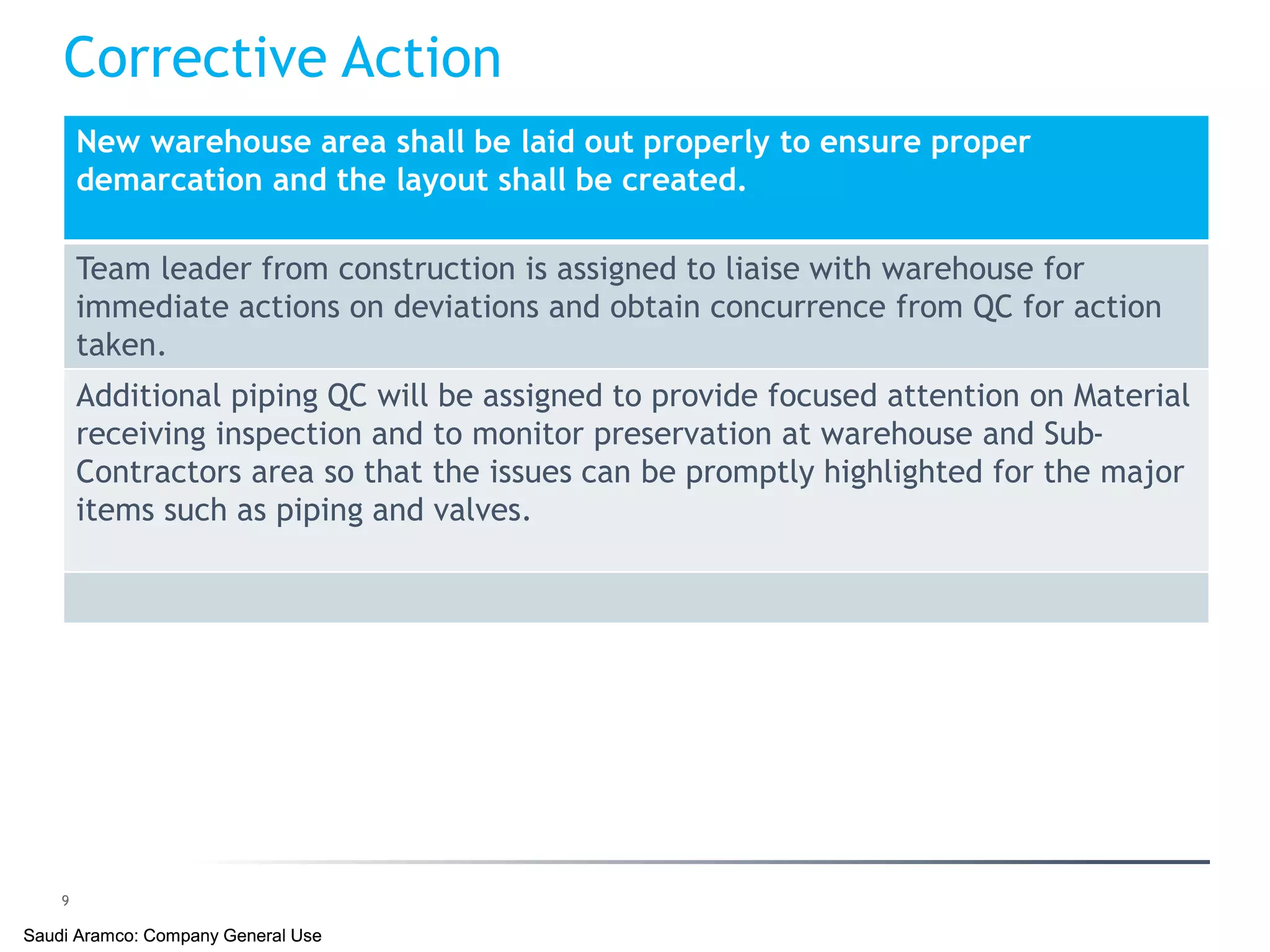 PQI Analysis_Feb 22.pptx