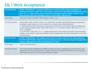 PQI Analysis_Feb 22.pptx