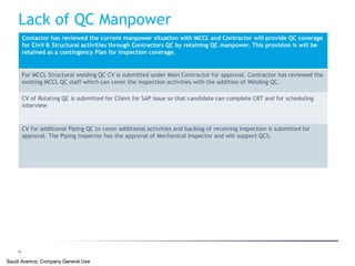 PQI Analysis_Feb 22.pptx