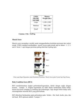 Grading Ternak Siap Potong Part.2 | PDF