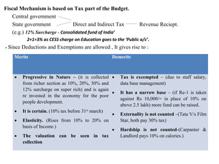 Fiscal mechanism of the Government of India | PPT