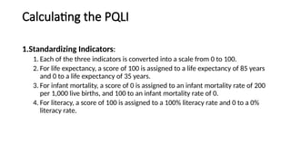 Physical Quality Life Index (PQLI): Measures, Calculation, Categories ...