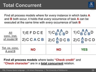 PQL: Process Query Language (An Interview) | PPTX