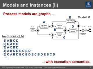 PQL: Process Query Language (An Interview) | PPTX
