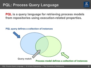 PQL: Process Query Language (An Interview) | PPTX