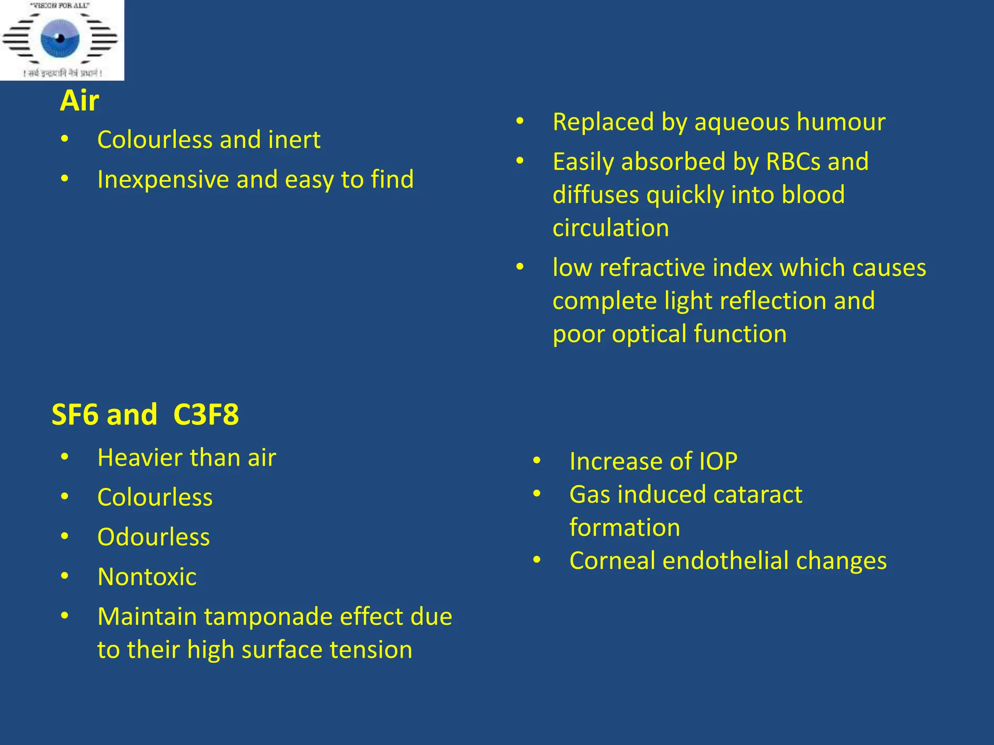 vitreous_anatomy__AND_SUBSTITUTE presentation dhir hospital bhiwani.pptx