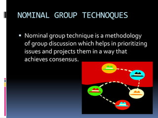 Product Quality Management (PQM) BRAINSTORMING, DELPHI Method AND NOMINAL GROUP TECHNIQUE | PPTX