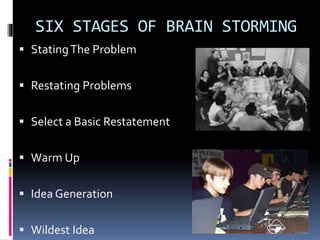 Product Quality Management (PQM) BRAINSTORMING, DELPHI Method AND ...