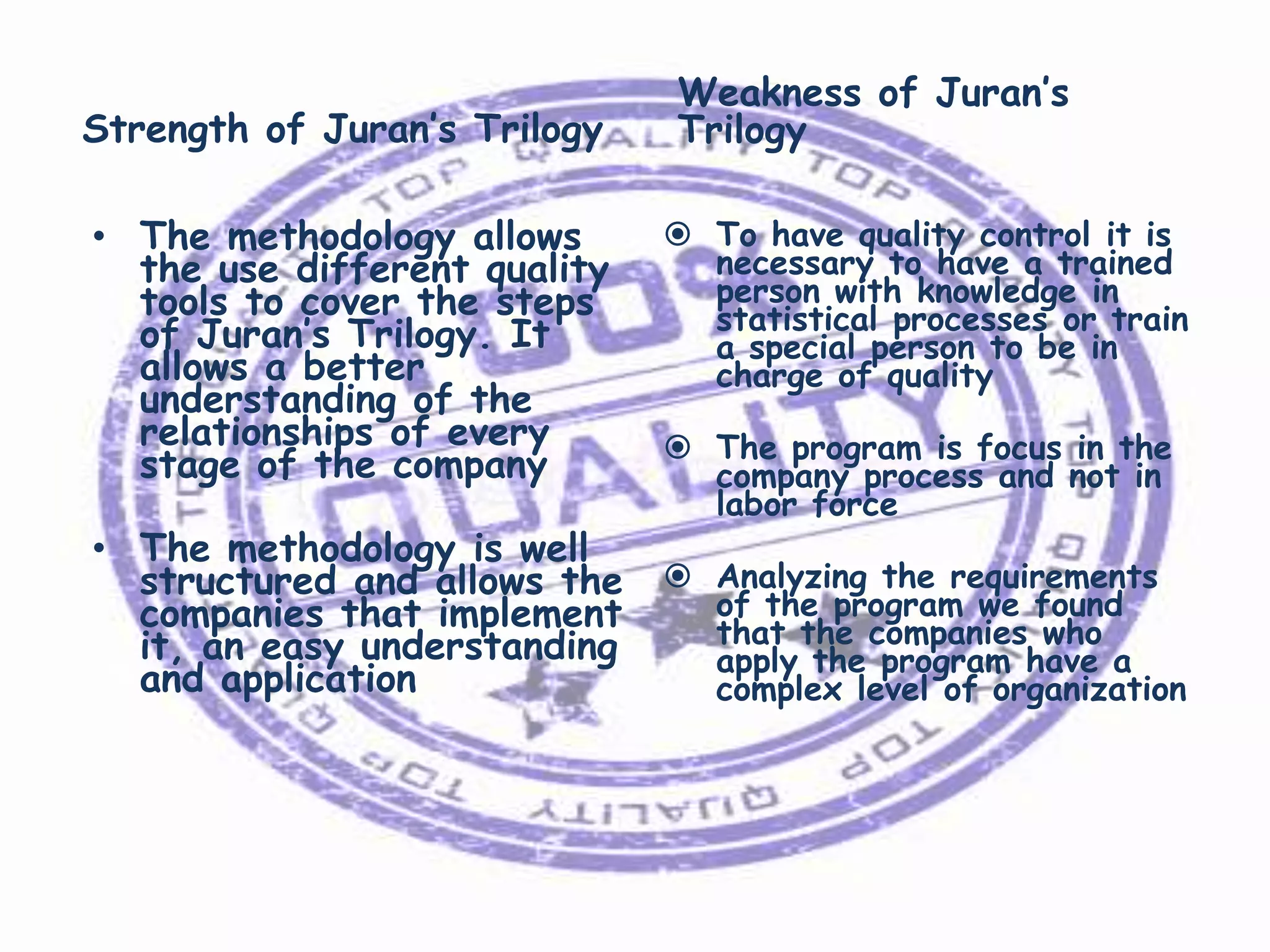 philosophies of quality (Deming's and juran's philosophies) | PPTX