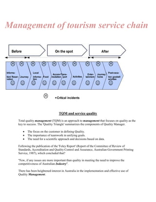 Productivity and Quality management in tourism industry | DOCX