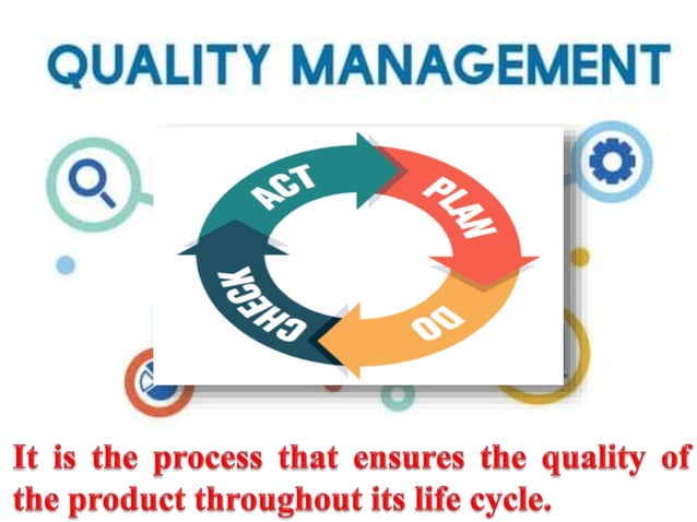 Production and Quality Management(PQM) - Introduction PPT - Diploma 4th ...