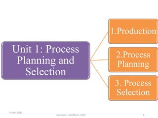 Production and Quality Management(PQM) - Introduction PPT - Diploma 4th ...