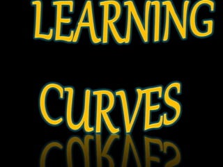 learning curves lateral thinking and six hats of thinking | PPT