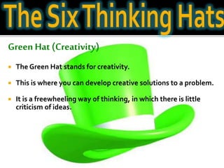 learning curves lateral thinking and six hats of thinking | PPT