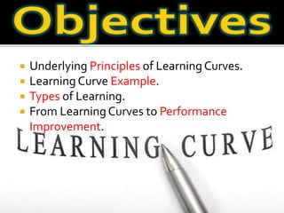 learning curves lateral thinking and six hats of thinking | PPT