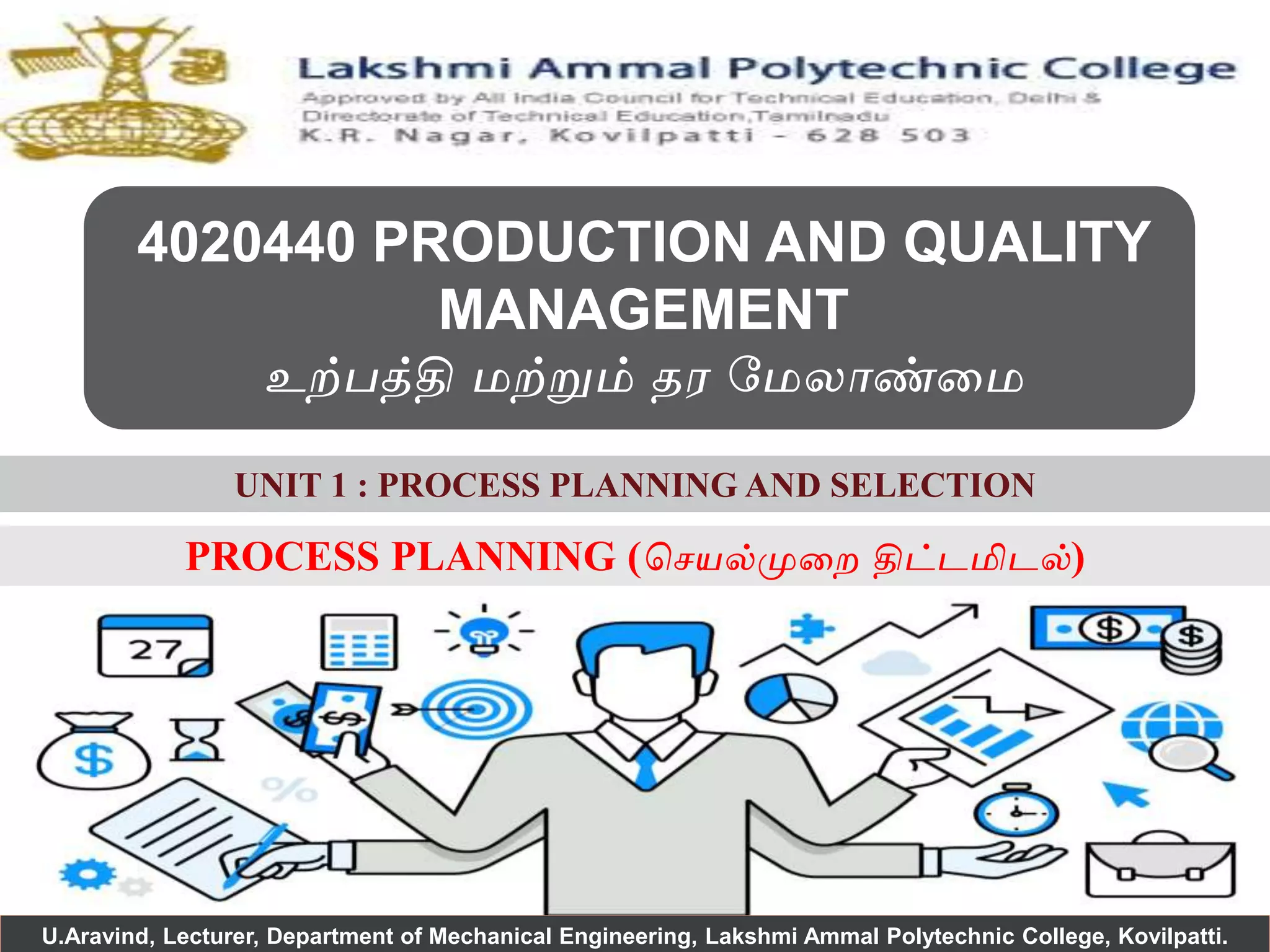 Production and Quality Management(PQM) - Unit 1 PPT - Chapter 2 : Topic ...