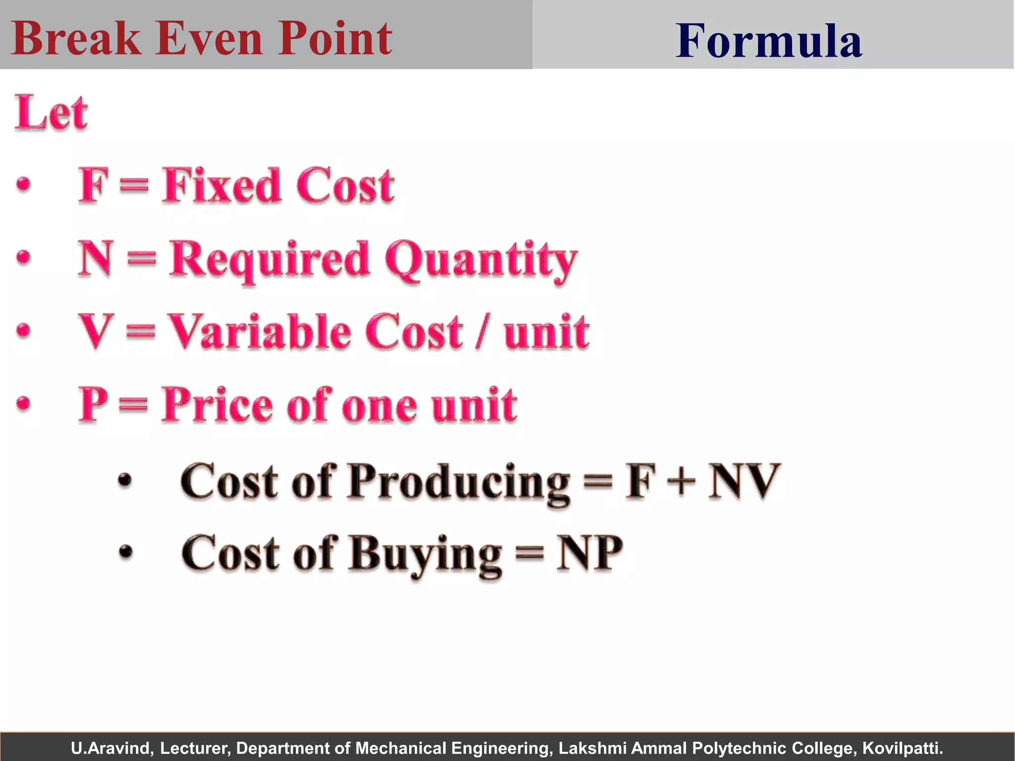 Production and Quality Management(PQM) - Unit 1 PPT - Chapter 2 : Topic ...