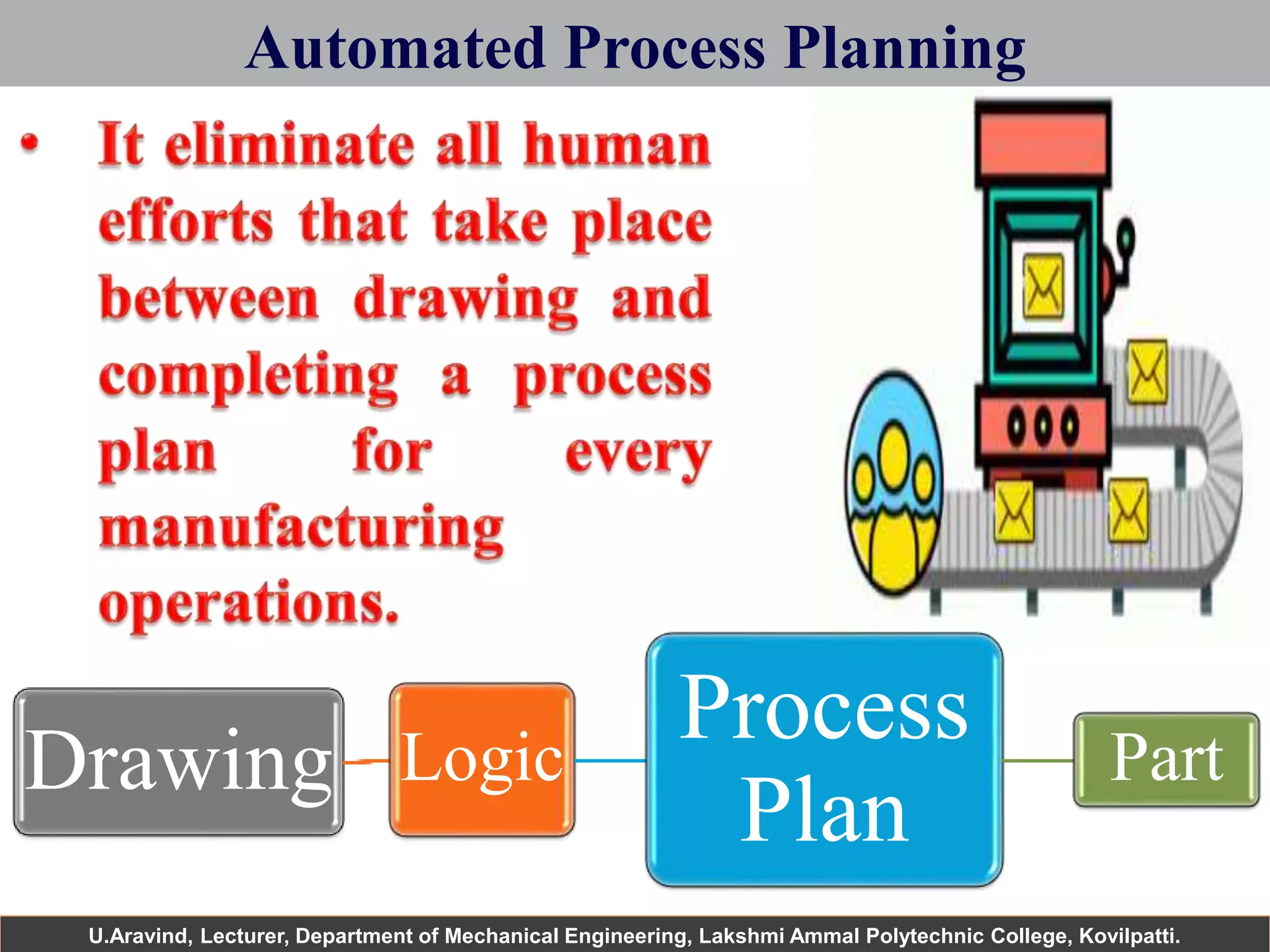 Production and Quality Management(PQM) - Unit 1 PPT - Chapter 2 : Topic ...
