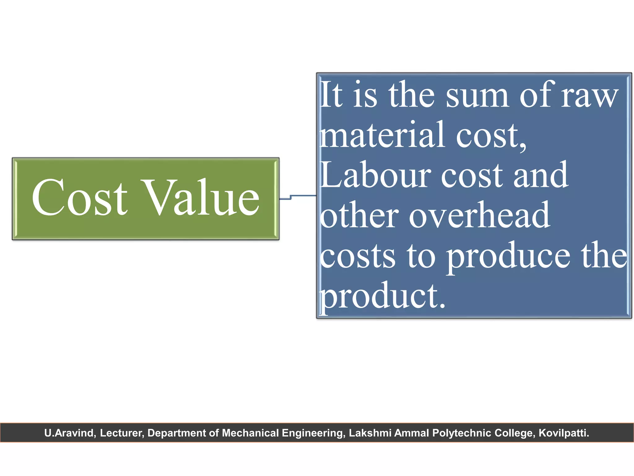 Production and Quality Management(PQM) - Unit 1 PPT - Chapter 2 : Topic ...