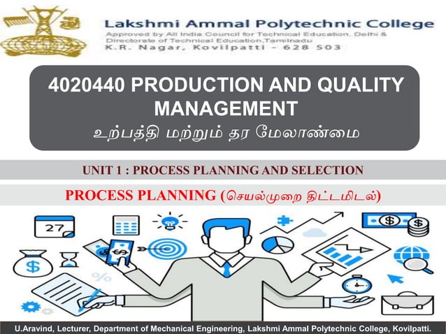 Production and Quality Management(PQM) - Unit 1 PPT - Chapter 2 : Topic ...