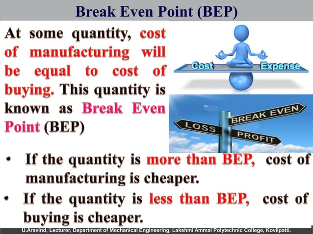 Production and Quality Management(PQM) - Unit 1 PPT - Chapter 2 : Topic ...