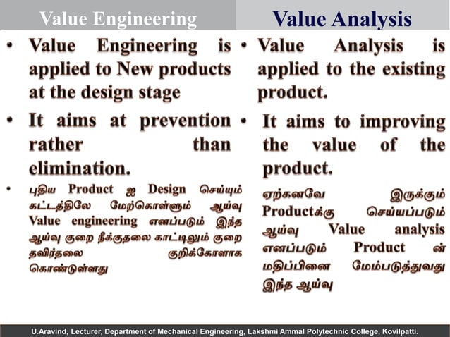 Production and Quality Management(PQM) - Unit 1 PPT - Chapter 2 : Topic ...
