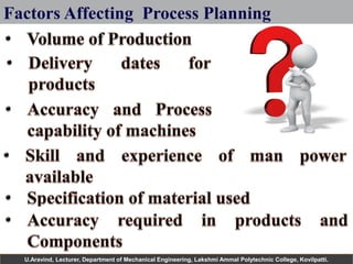 Production and Quality Management(PQM) - Unit 1 PPT - Chapter 2 : Topic ...