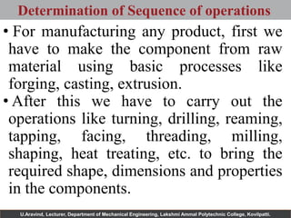 Production and Quality Management(PQM) - Unit 1 PPT - Chapter 3 : Topic ...
