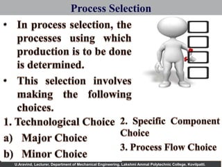 Production and Quality Management(PQM) - Unit 1 PPT - Chapter 3 : Topic ...